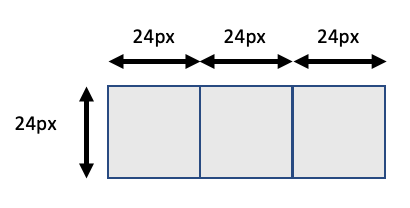 Understanding Success Criterion 2.5.8: Target Size (Minimum) | WAI | W3C